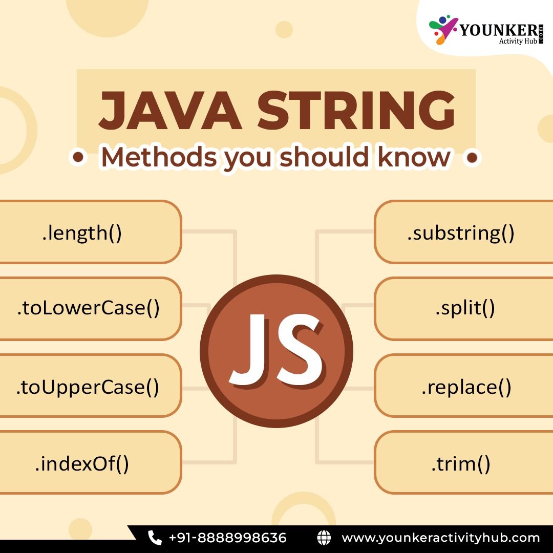Younker Activity Hub Online Global Platform on LinkedIn: #java #coding ... Younker Activity Hub Online Global Platform on LinkedIn: #java #coding ...