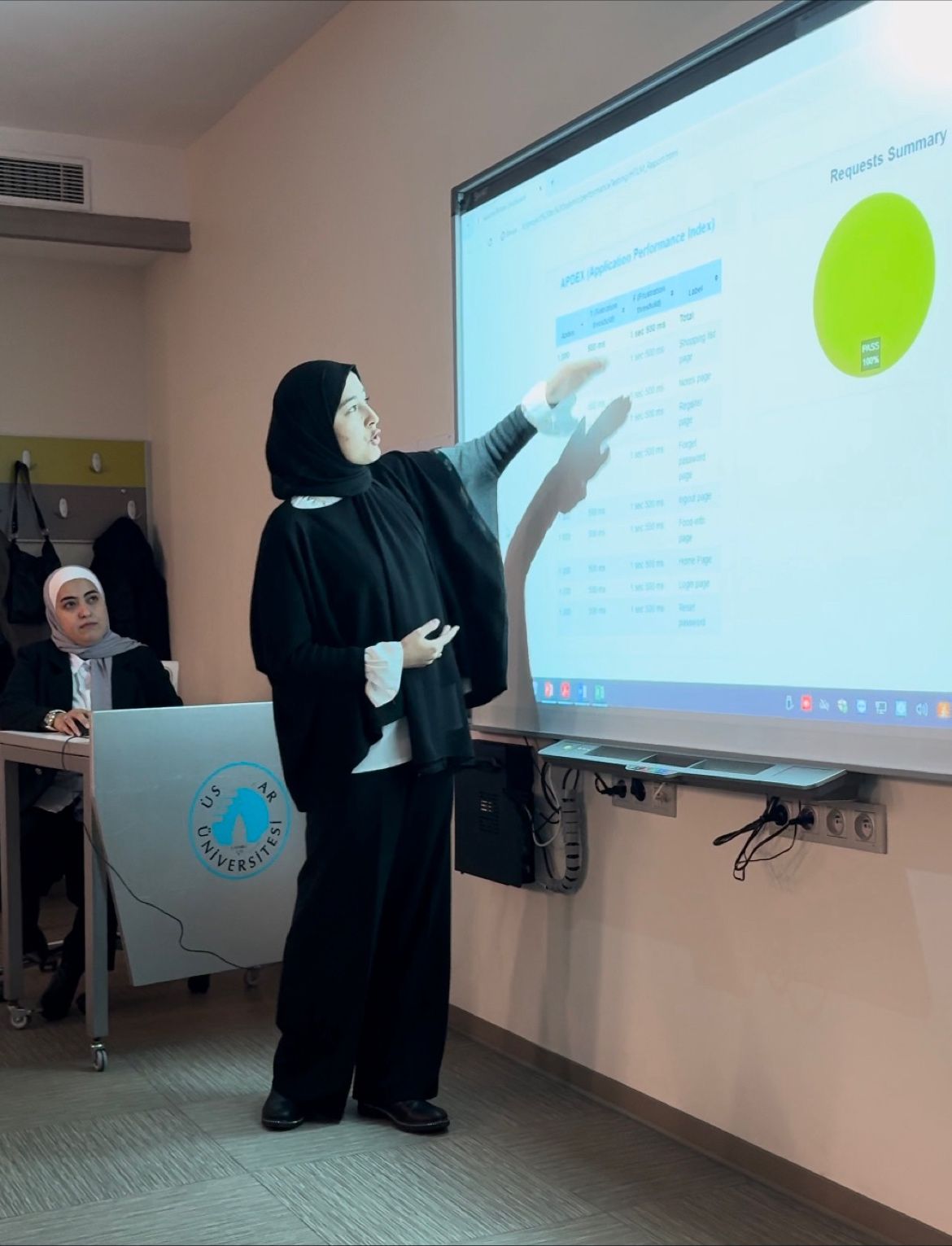 Aziza Urinboeva on LinkedIn: #softwaretesting #validationproject # ... Aziza Urinboeva on LinkedIn: #softwaretesting #validationproject # ...