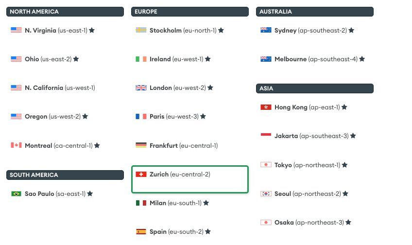 MongoDB Atlas is now Available on AWS in Switzerland! Atlas now runs in ... MongoDB Atlas is now Available on AWS in Switzerland! Atlas now runs in ...