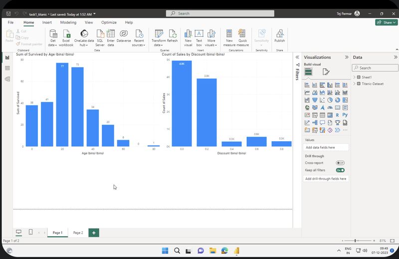 Data exploration project at Prodigy Infotech | Tej Parmar posted on the ... Data exploration project at Prodigy Infotech | Tej Parmar posted on the ...