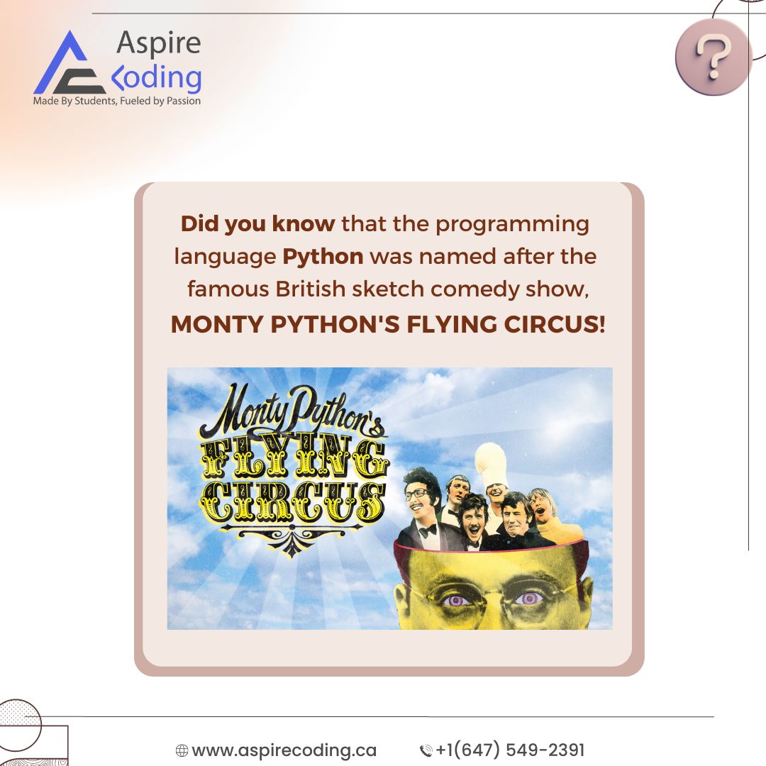 AspireCoding on LinkedIn: #aspirecoding #codingaspire #virus # ... AspireCoding on LinkedIn: #aspirecoding #codingaspire #virus # ...