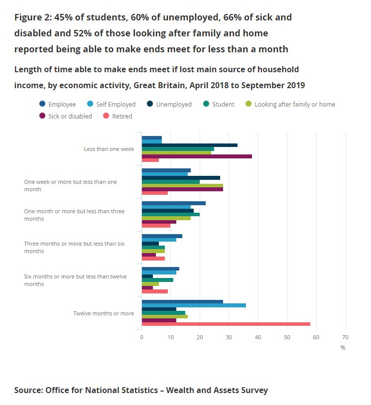 John Adeojo on LinkedIn: #consumerduty #financialresilience # ... John Adeojo on LinkedIn: #consumerduty #financialresilience # ...
