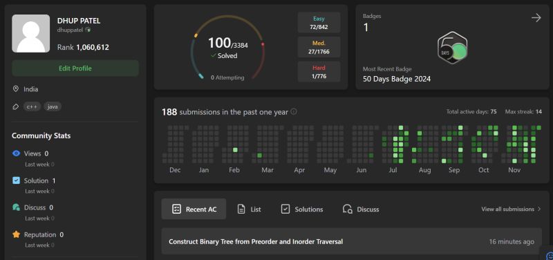 Dhup Patel on LinkedIn: #milestoneachieved #leetcodejourney # ... Dhup Patel on LinkedIn: #milestoneachieved #leetcodejourney # ...