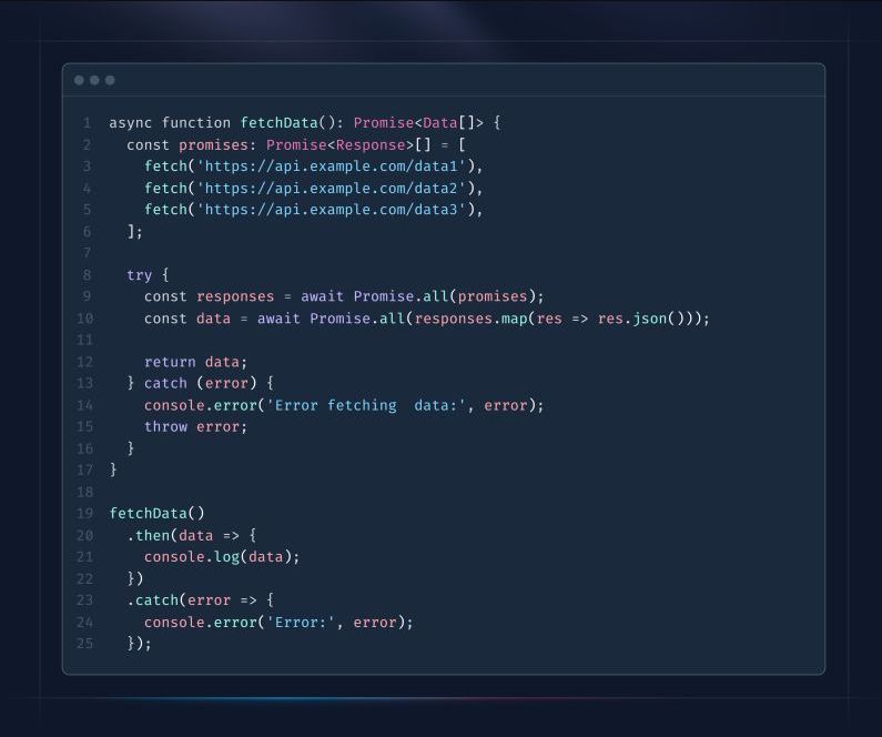 Nelson Ponte on LinkedIn: #javascript #webdev #apis #asyncprogramming # ... Nelson Ponte on LinkedIn: #javascript #webdev #apis #asyncprogramming # ...