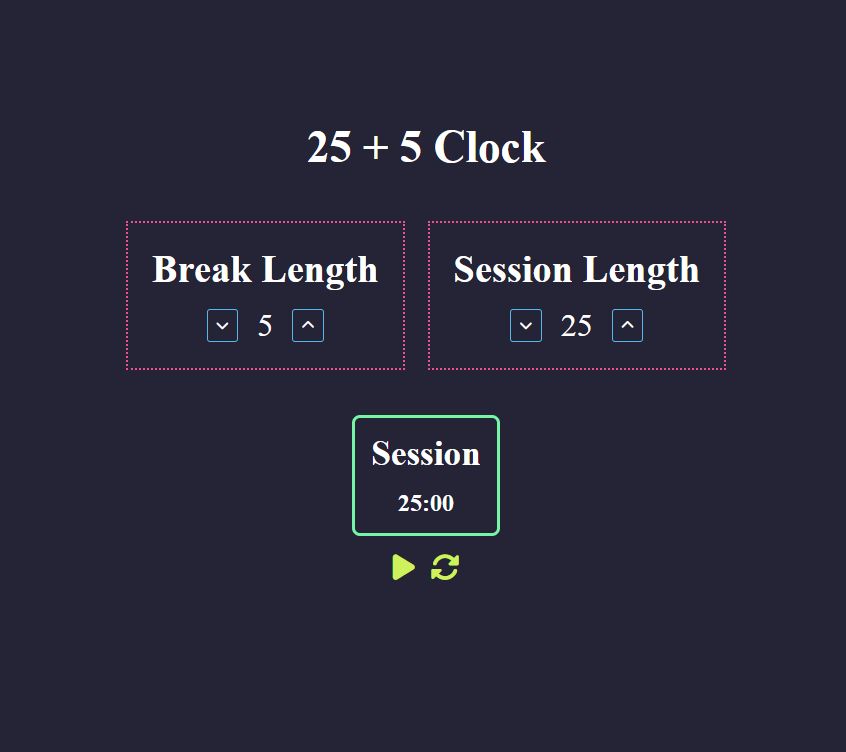Abhishek Choudhary on LinkedIn: #frontend #github #freecodecamp #challenges Abhishek Choudhary on LinkedIn: #frontend #github #freecodecamp #challenges