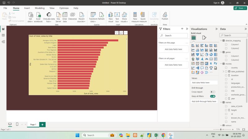 SHAM KAMBLE on LinkedIn: #powerbi #dataanalytics #datavisualization # ... SHAM KAMBLE on LinkedIn: #powerbi #dataanalytics #datavisualization # ...