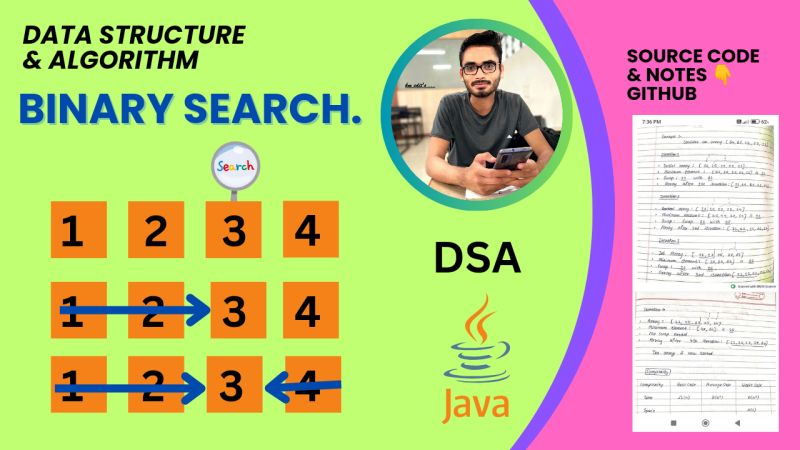 Kaushal Mahajan on LinkedIn: #dsa #javadeveloper #datastructurealgorithm Kaushal Mahajan on LinkedIn: #dsa #javadeveloper #datastructurealgorithm