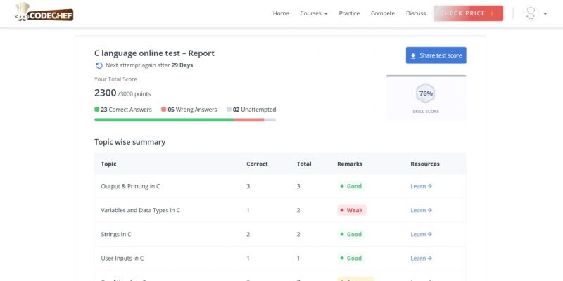Aditi Shandal on LinkedIn: #codechef #cprogramming #learningjourney Aditi Shandal on LinkedIn: #codechef #cprogramming #learningjourney