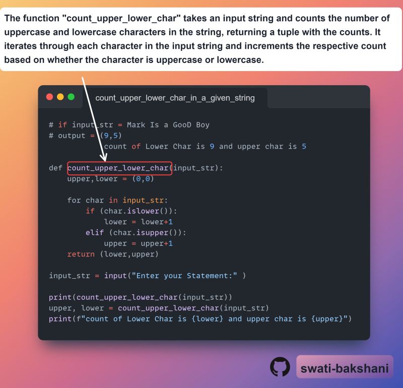#learning #pythonprogramming #problemsolving #python | Swati Bakshani #learning #pythonprogramming #problemsolving #python | Swati Bakshani