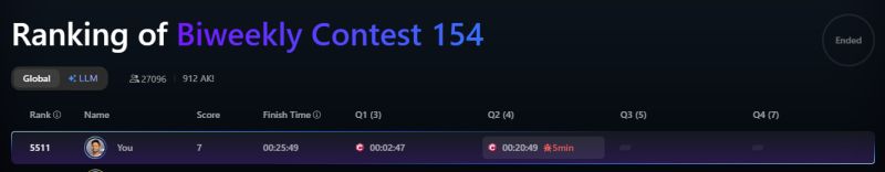 #leetcode #codingcontest #problemsolving #competitiveprogramming #dsa ... #leetcode #codingcontest #problemsolving #competitiveprogramming #dsa ...