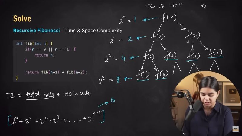 #dsa #recursion #problemsolving #backtracking #shradhakhapra ... #dsa #recursion #problemsolving #backtracking #shradhakhapra ...