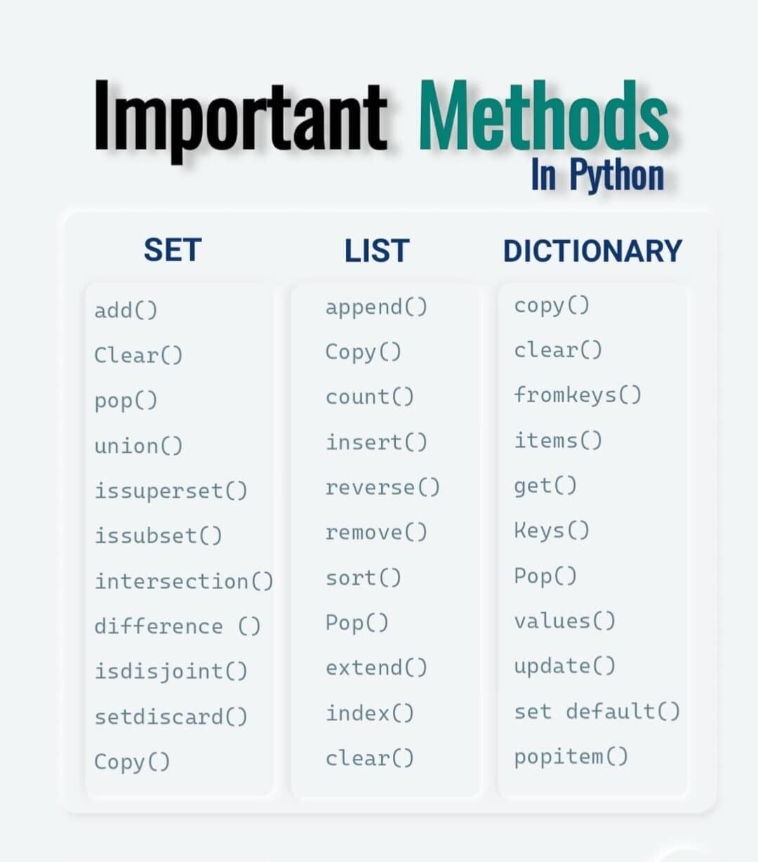 #backend #python | Gustavo Carvalho #backend #python | Gustavo Carvalho