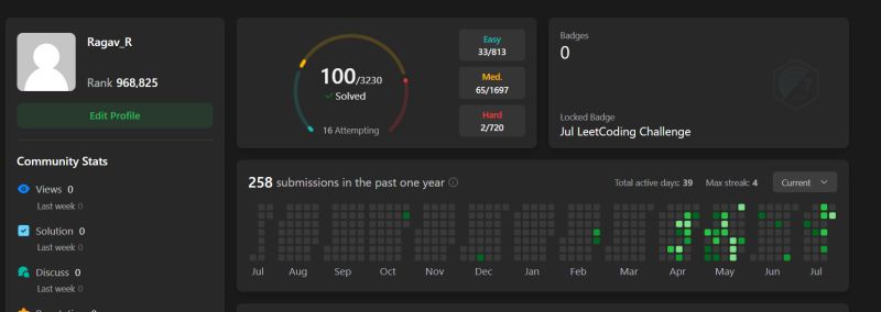 Completed 100 LeetCode problems! | RAGAV R posted on the topic | LinkedIn Completed 100 LeetCode problems! | RAGAV R posted on the topic | LinkedIn