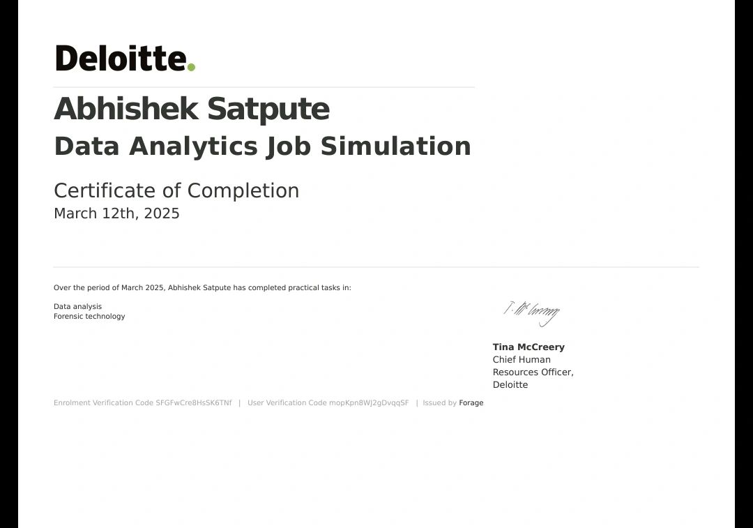 Data Analytics job simulation certification completed. | Abhishek Satpute Data Analytics job simulation certification completed. | Abhishek Satpute
