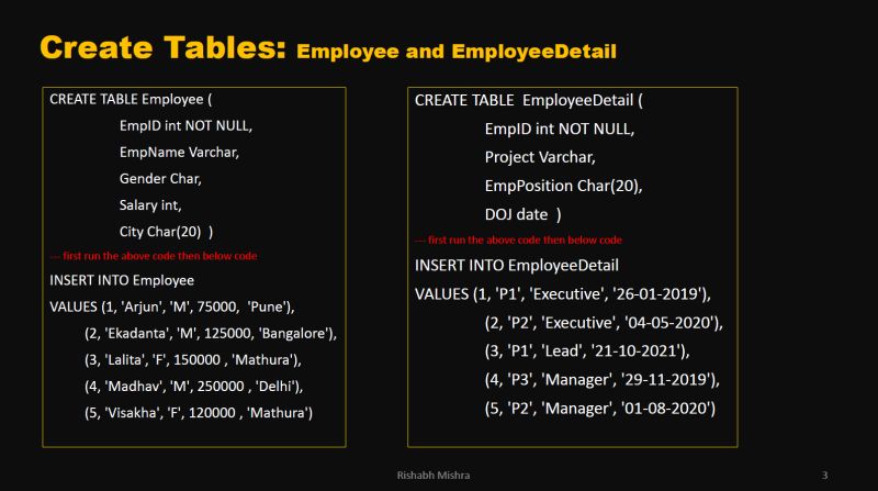 Rishabh Mishra on LinkedIn: #sqlsolvedquestions #sql #sqltutorial # ... Rishabh Mishra on LinkedIn: #sqlsolvedquestions #sql #sqltutorial # ...