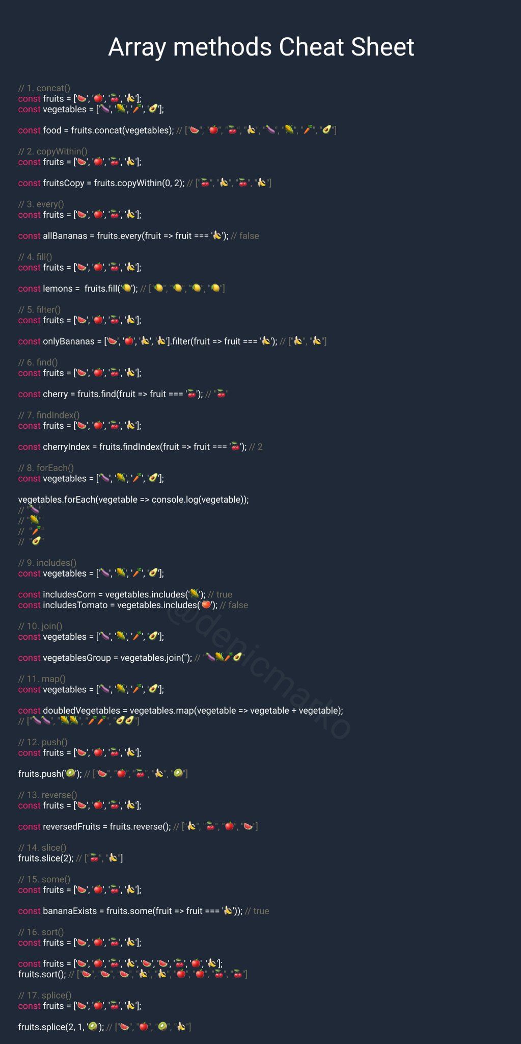 JavaScript Array methods cheat sheet | Marko Denic JavaScript Array methods cheat sheet | Marko Denic