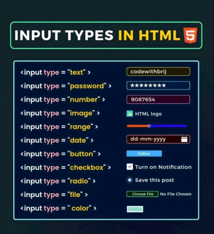 Abu Sayed on LinkedIn: #html #html5 #htmlcss #htmlcoding # ... Abu Sayed on LinkedIn: #html #html5 #htmlcss #htmlcoding # ...