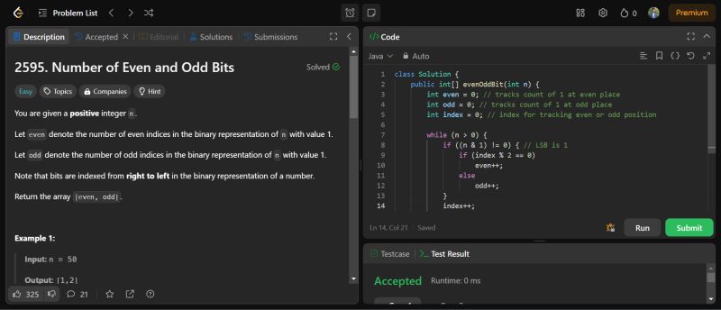 Ankush Sanodiya on LinkedIn: #100daysofcode #java #leetcode ... Ankush Sanodiya on LinkedIn: #100daysofcode #java #leetcode ...