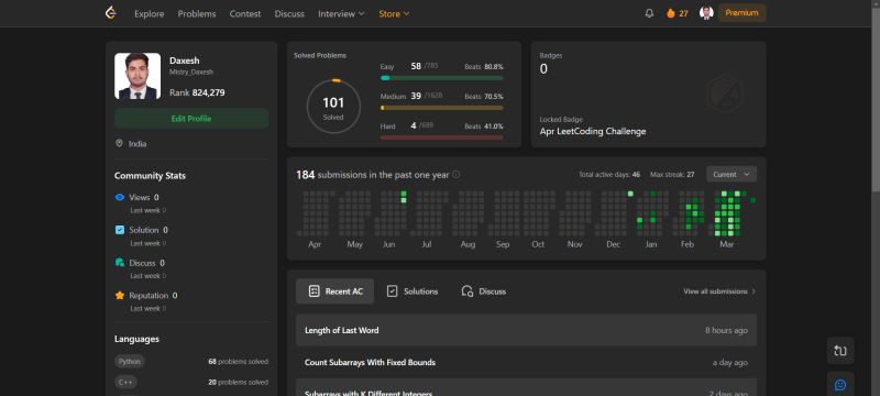 Daxesh Mistry on LinkedIn: #codinglife #codingjourney #leetcode # ... Daxesh Mistry on LinkedIn: #codinglife #codingjourney #leetcode # ...
