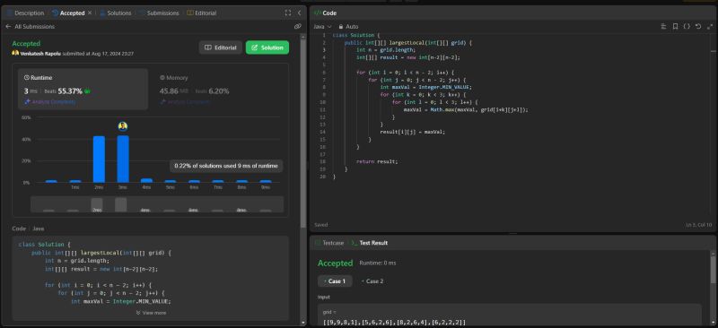 Venkatesh Rapolu on LinkedIn: #dsa #codig #leetcode #learning ... Venkatesh Rapolu on LinkedIn: #dsa #codig #leetcode #learning ...