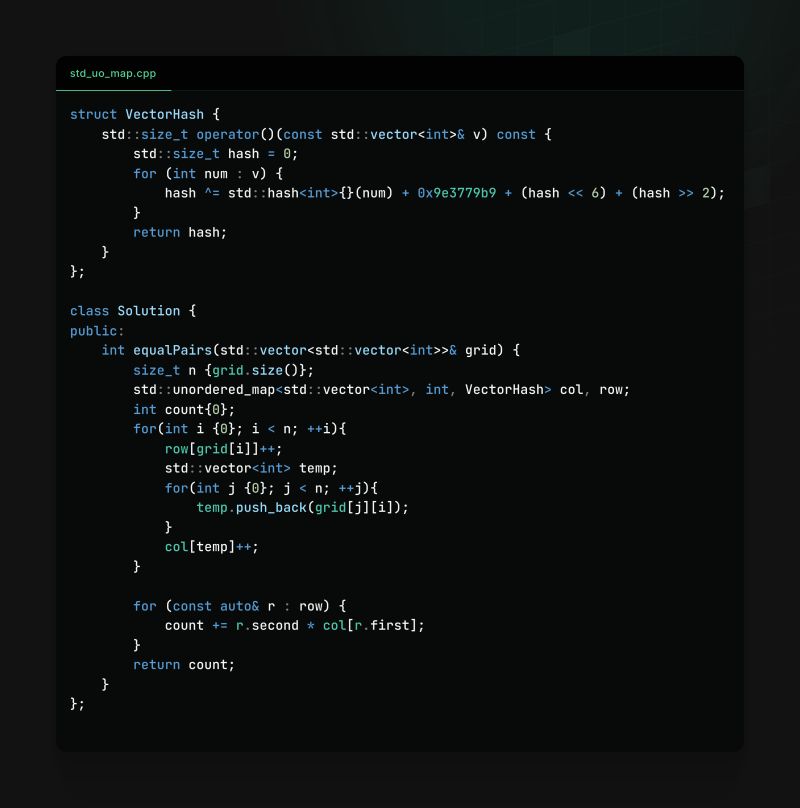 I recently worked on a fascinating problem on LeetCode called I recently worked on a fascinating problem on LeetCode called