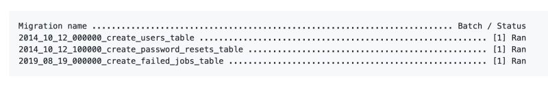 WebOps Technologies LLP on LinkedIn: Laravel tip. If you want to check ... WebOps Technologies LLP on LinkedIn: Laravel tip. If you want to check ...