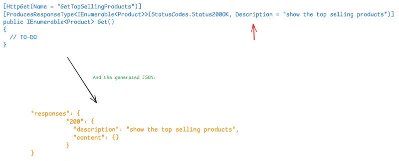 #dotnet #aspnet #aspnetcore #dotnetdeveloper #csharp | Hassan Vaezzadeh #dotnet #aspnet #aspnetcore #dotnetdeveloper #csharp | Hassan Vaezzadeh