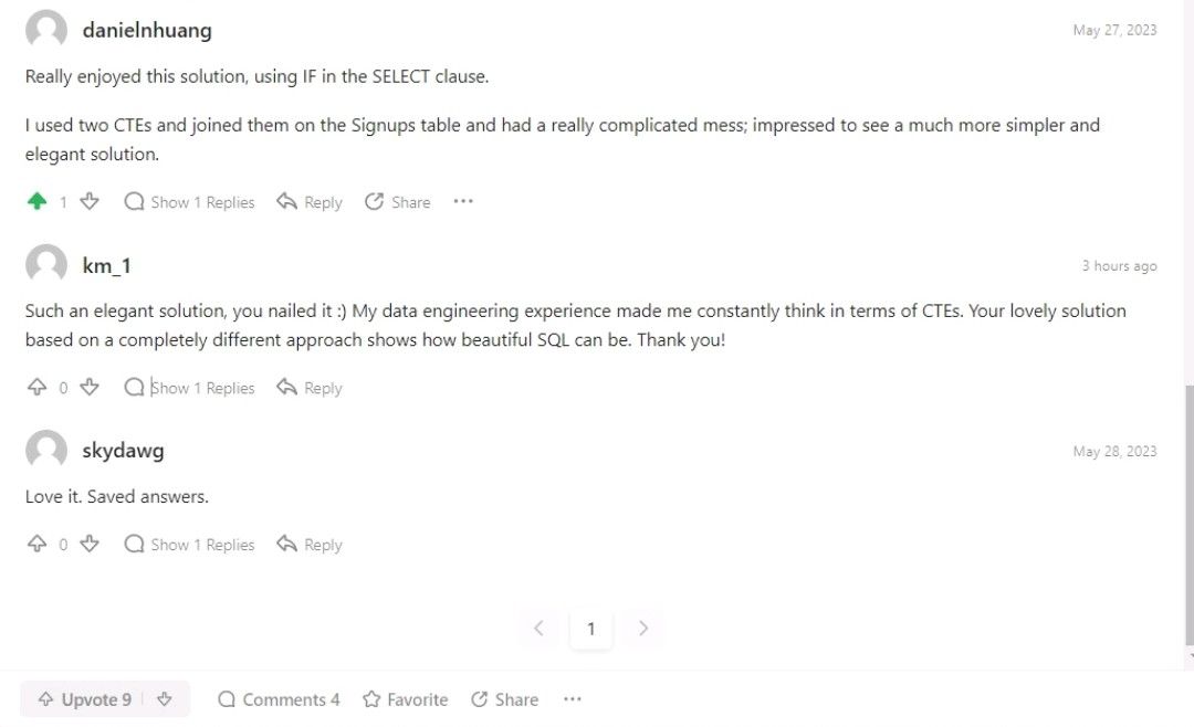 Sadhana Sharma on LinkedIn: #sql #leetcode #problemsolving # ... Sadhana Sharma on LinkedIn: #sql #leetcode #problemsolving # ...