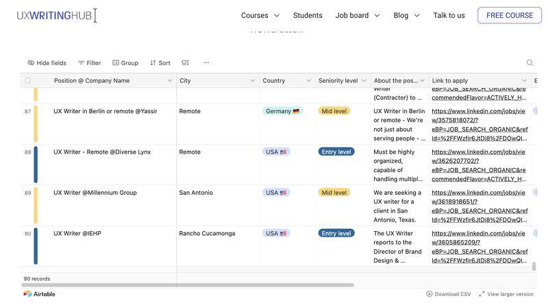 Yuval Keshtcher on LinkedIn: Many companies hiring for remote UX ... Yuval Keshtcher on LinkedIn: Many companies hiring for remote UX ...