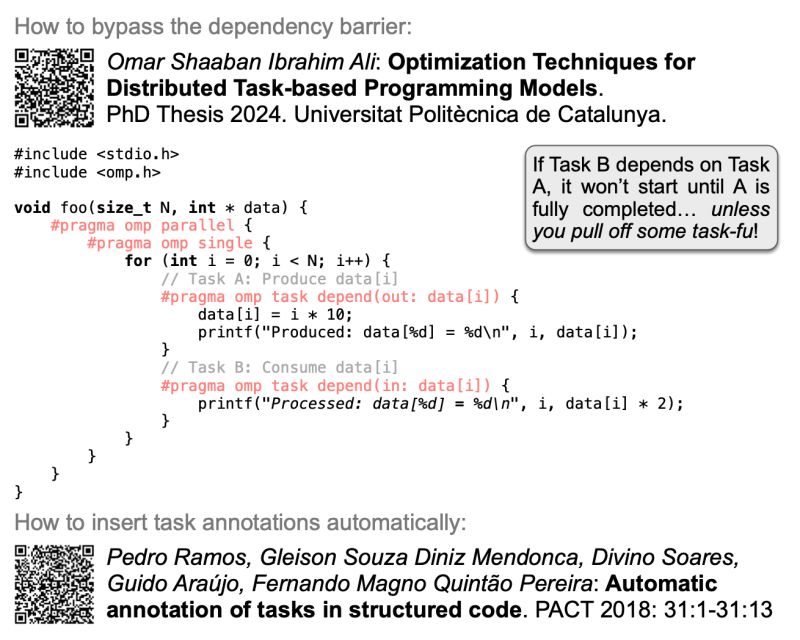 If OpenMP task B depends on task A, it won’t start until A is fully ... If OpenMP task B depends on task A, it won’t start until A is fully ...