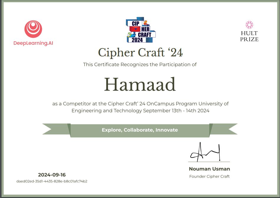 Hamaad Afzal on LinkedIn: Received the certificate of participation ... Hamaad Afzal on LinkedIn: Received the certificate of participation ...