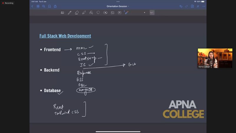 Raj Kashid on LinkedIn: #fullstackdevelopment #webdev #apnacollege Raj Kashid on LinkedIn: #fullstackdevelopment #webdev #apnacollege