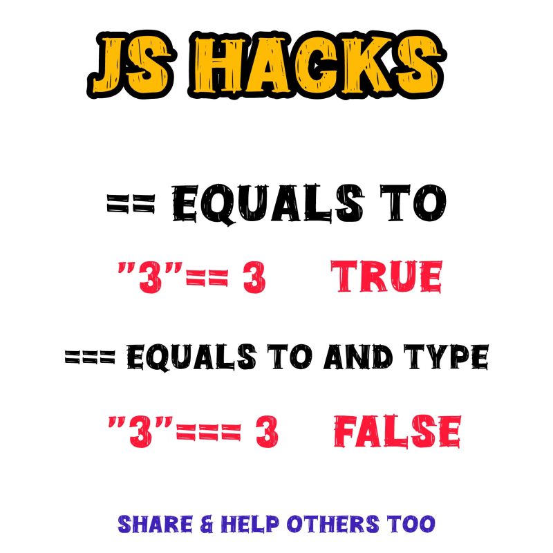 Abhinav Gardia on LinkedIn: #js #javascript Abhinav Gardia on LinkedIn: #js #javascript