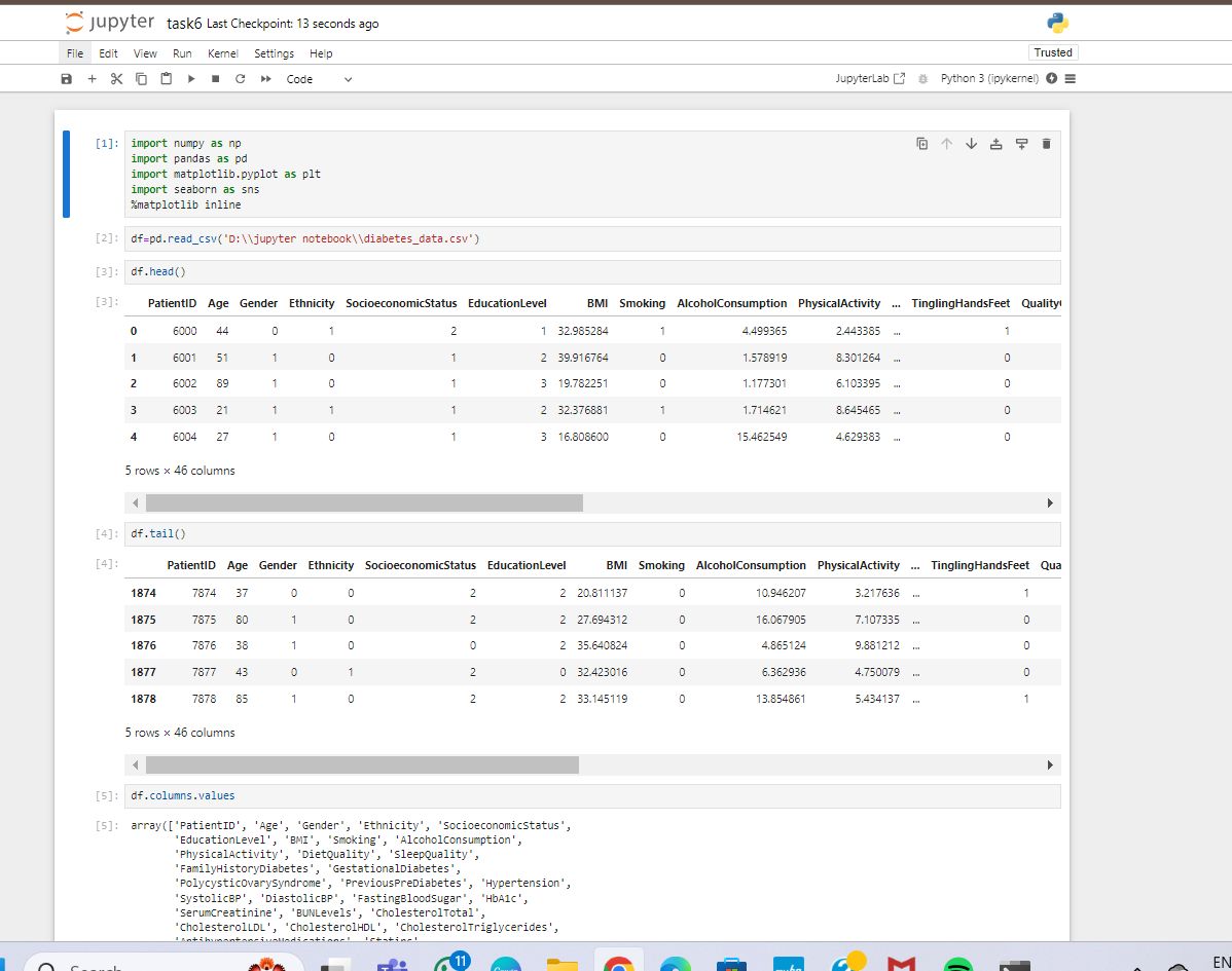 Vidhya Sree Mallela on LinkedIn: #mainflow #task #python Vidhya Sree Mallela on LinkedIn: #mainflow #task #python