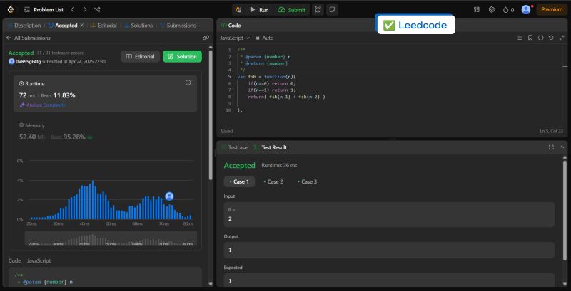 #leetcodechallenge #100daysofcode #javascript #codingjourney #leetcode ... #leetcodechallenge #100daysofcode #javascript #codingjourney #leetcode ...