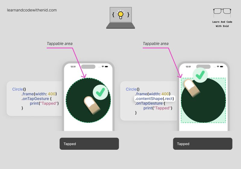 Learn And Code With Enid on LinkedIn: SwiftUI Tip💡 Control the tappable ... Learn And Code With Enid on LinkedIn: SwiftUI Tip💡 Control the tappable ...