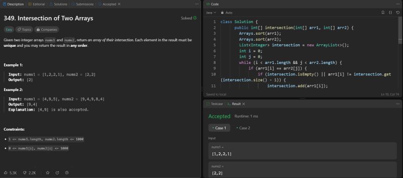 Abhay Kumar on LinkedIn: #100daysofcodechallenge #language #java #dsa # ... Abhay Kumar on LinkedIn: #100daysofcodechallenge #language #java #dsa # ...