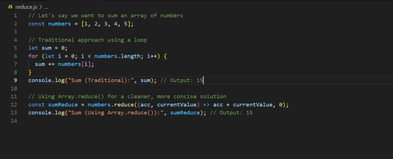 PRANAV SOOD on LinkedIn: #javascript #programmingtips #arraymethods # ... PRANAV SOOD on LinkedIn: #javascript #programmingtips #arraymethods # ...