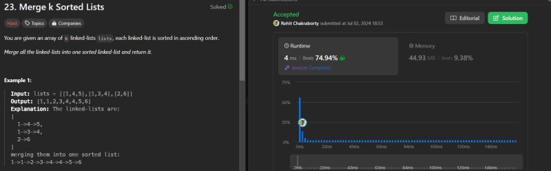 How a LeetCode problem solved #100DaysofCoding | Rohit Chakraborty ... How a LeetCode problem solved #100DaysofCoding | Rohit Chakraborty ...