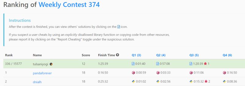 Yash Tulsani on LinkedIn: #leetcode #dsa #problemsolving # ... Yash Tulsani on LinkedIn: #leetcode #dsa #problemsolving # ...