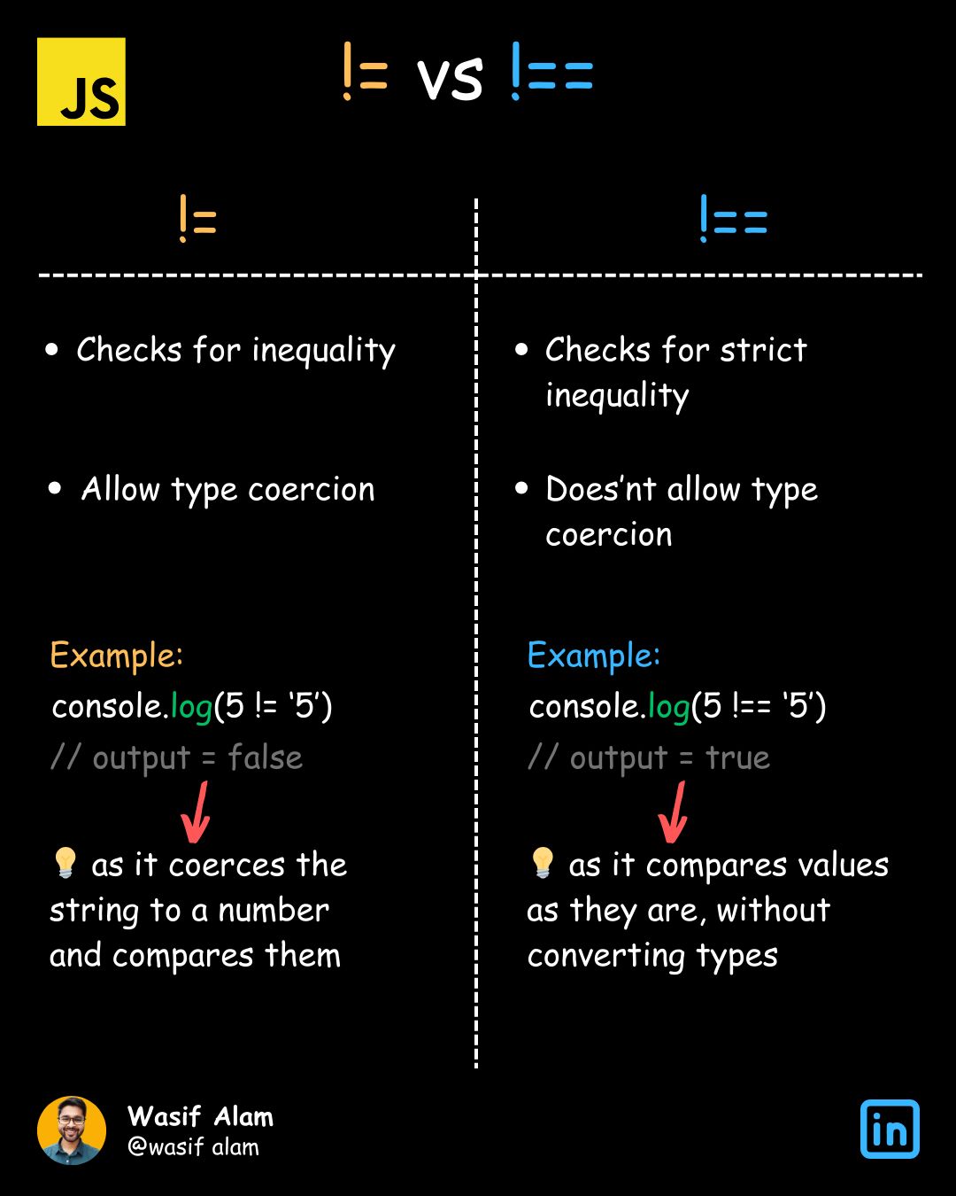 Wasif Alam on LinkedIn: #wasifalam #javascript #codingtips # ... Wasif Alam on LinkedIn: #wasifalam #javascript #codingtips # ...