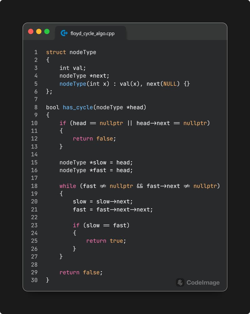 Umer Fayyaz Basra on LinkedIn: #coding #programming #cplusplus # ... Umer Fayyaz Basra on LinkedIn: #coding #programming #cplusplus # ...