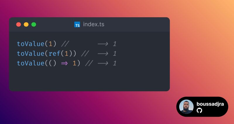 Brahim Bousssadjra on LinkedIn: #vuejs #vuecompositionapi #typescript # ... Brahim Bousssadjra on LinkedIn: #vuejs #vuecompositionapi #typescript # ...