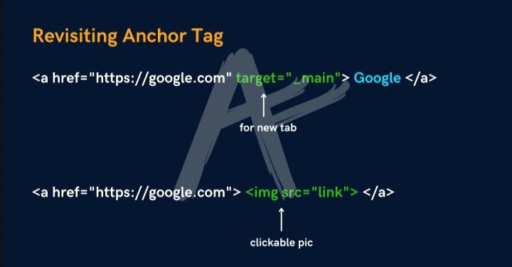 Gauri Sharma on LinkedIn: REVISITING ANCHOR TAG Gauri Sharma on LinkedIn: REVISITING ANCHOR TAG