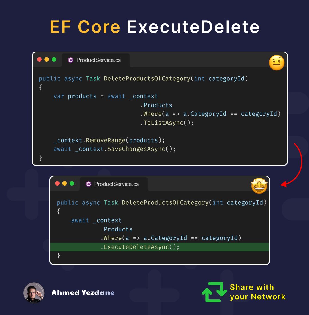 Ahmed Yezdane on LinkedIn: #efcore #databaseoperations # ... Ahmed Yezdane on LinkedIn: #efcore #databaseoperations # ...