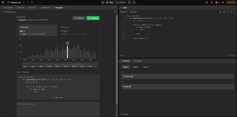 Vignaraj D on LinkedIn: #100daysofcode #programming #python #algorithm ... Vignaraj D on LinkedIn: #100daysofcode #programming #python #algorithm ...