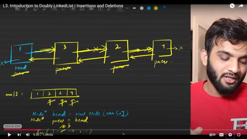Utkarsh Tiwari on LinkedIn: #day46_dsa #learningjourney #datastructures ... Utkarsh Tiwari on LinkedIn: #day46_dsa #learningjourney #datastructures ...