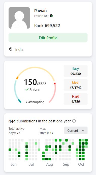 Pawan Shimpi on LinkedIn: #leetcode #dsa #codingjourney #problemsolving ... Pawan Shimpi on LinkedIn: #leetcode #dsa #codingjourney #problemsolving ...