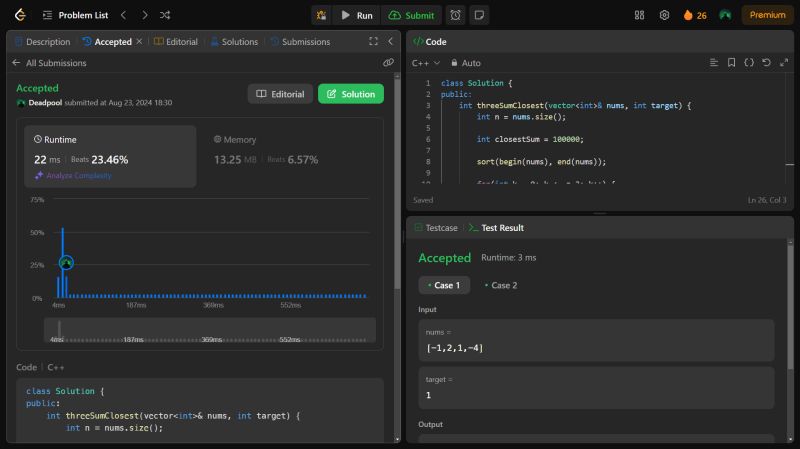 Vikram Singh on LinkedIn: #day52 #leetcode #codingchallenge ... Vikram Singh on LinkedIn: #day52 #leetcode #codingchallenge ...