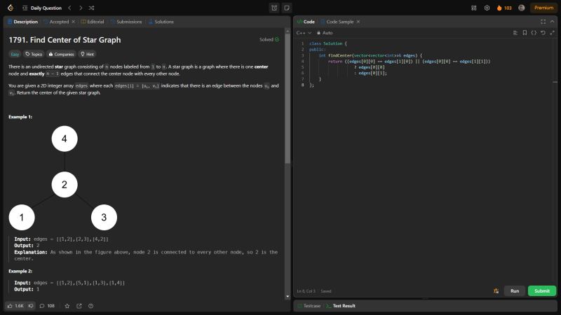 Day 38 of #100DaysOfCode: Solving problems with LeetCode | Manas Arora ... Day 38 of #100DaysOfCode: Solving problems with LeetCode | Manas Arora ...